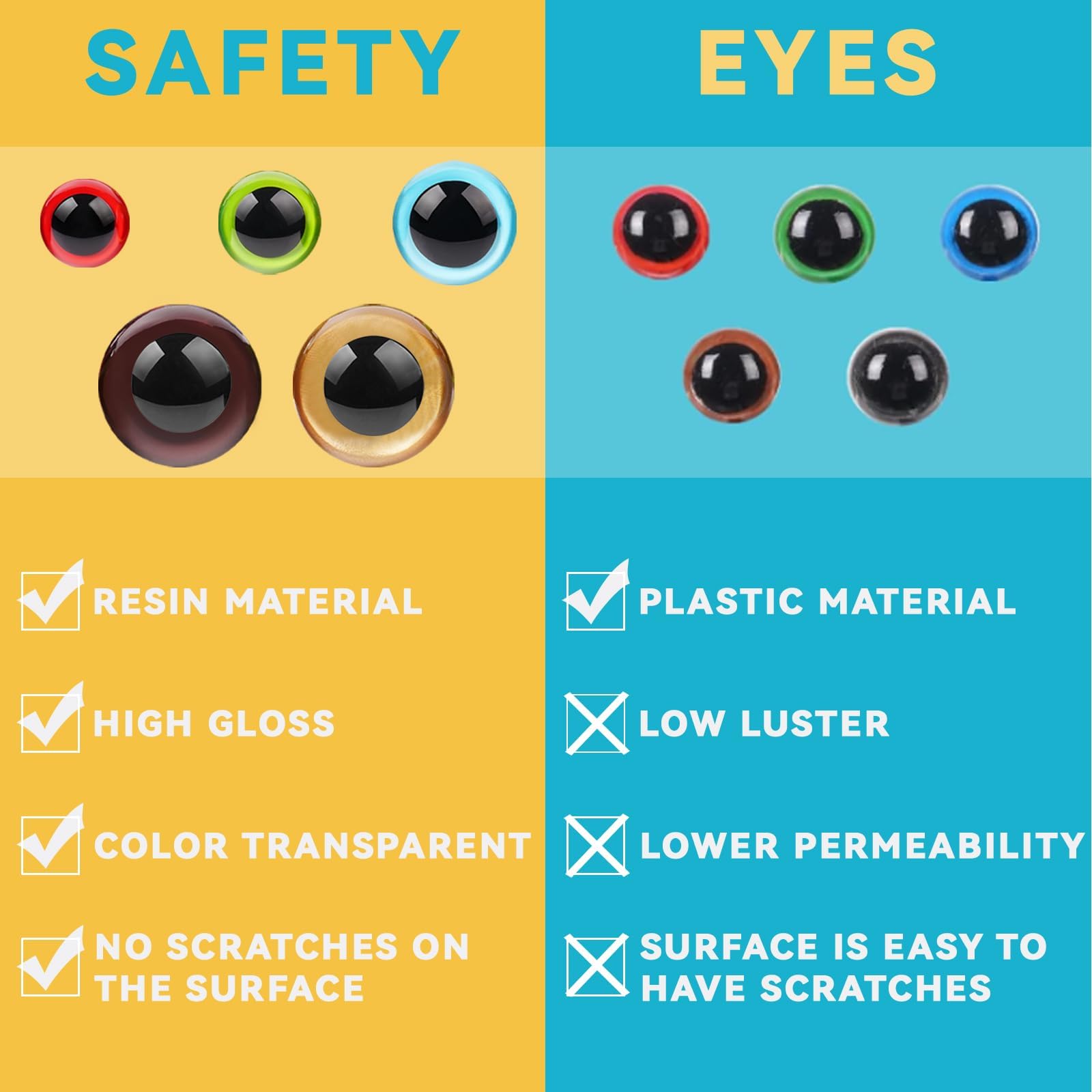 80pcs Colorful Plastic Safety Eyes with Washers | MUCUNNIA
